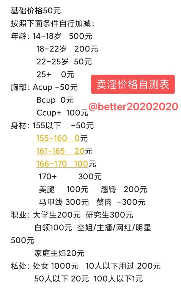 Better文爱羞辱网调洗脑看片 On Twitter 反差婊 母狗 辱骂 羞辱 做爱 网调 文爱 剧情 粗口 强奸 轮奸 测测想去当卖淫女的你,收费多少合适