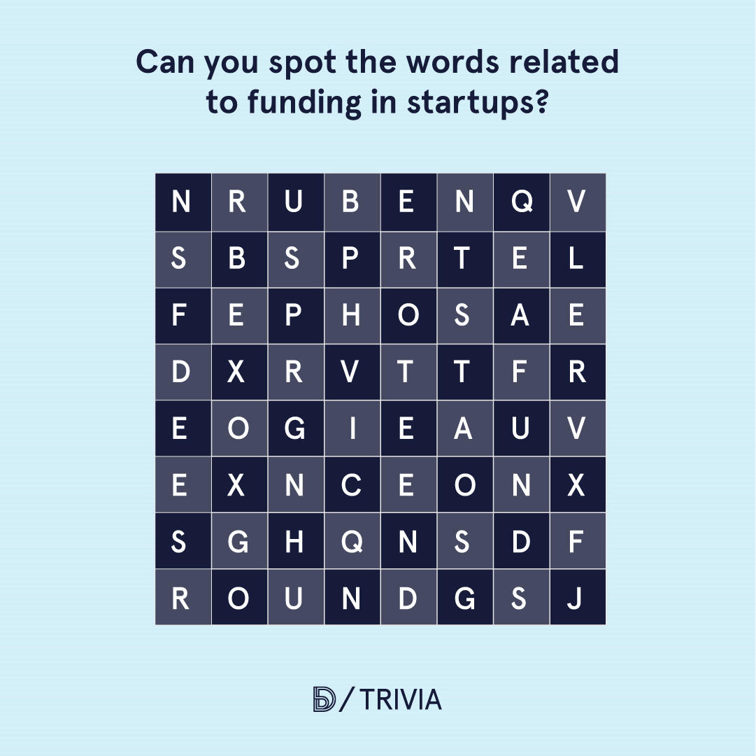 Benjamindada.com | a premium SSA tech publication on Twitter: "Hey👋🏽. It's time for #BDtivia ...