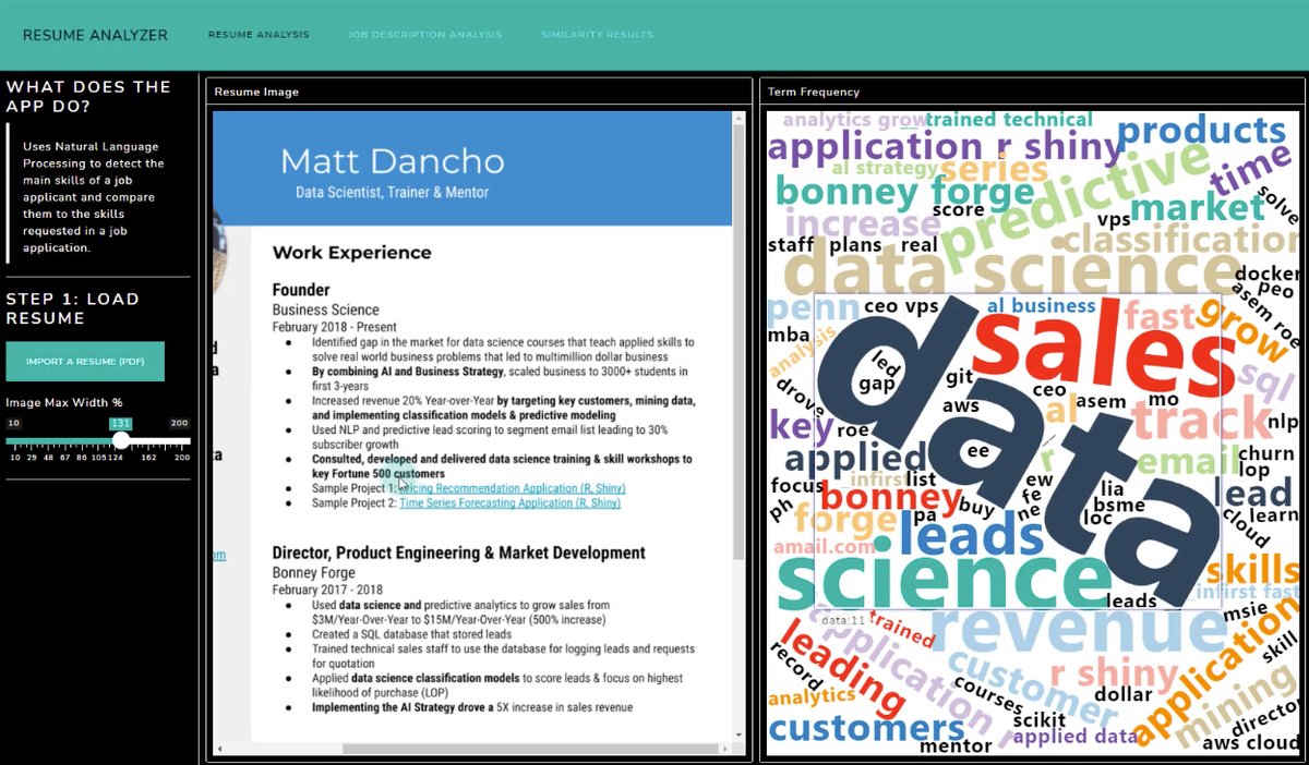 Here's a resume analyzer, the powerful tool I made to pass the ...