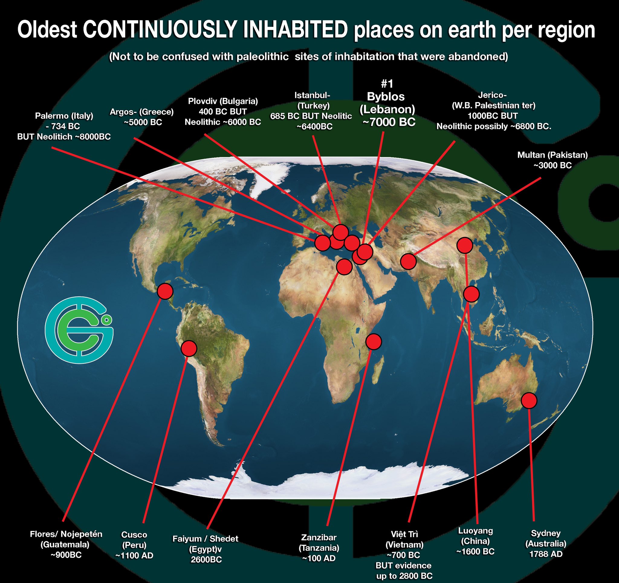 Paleolithic Map Maps Of Europe And Its Cultures: Paleolithic To End Of