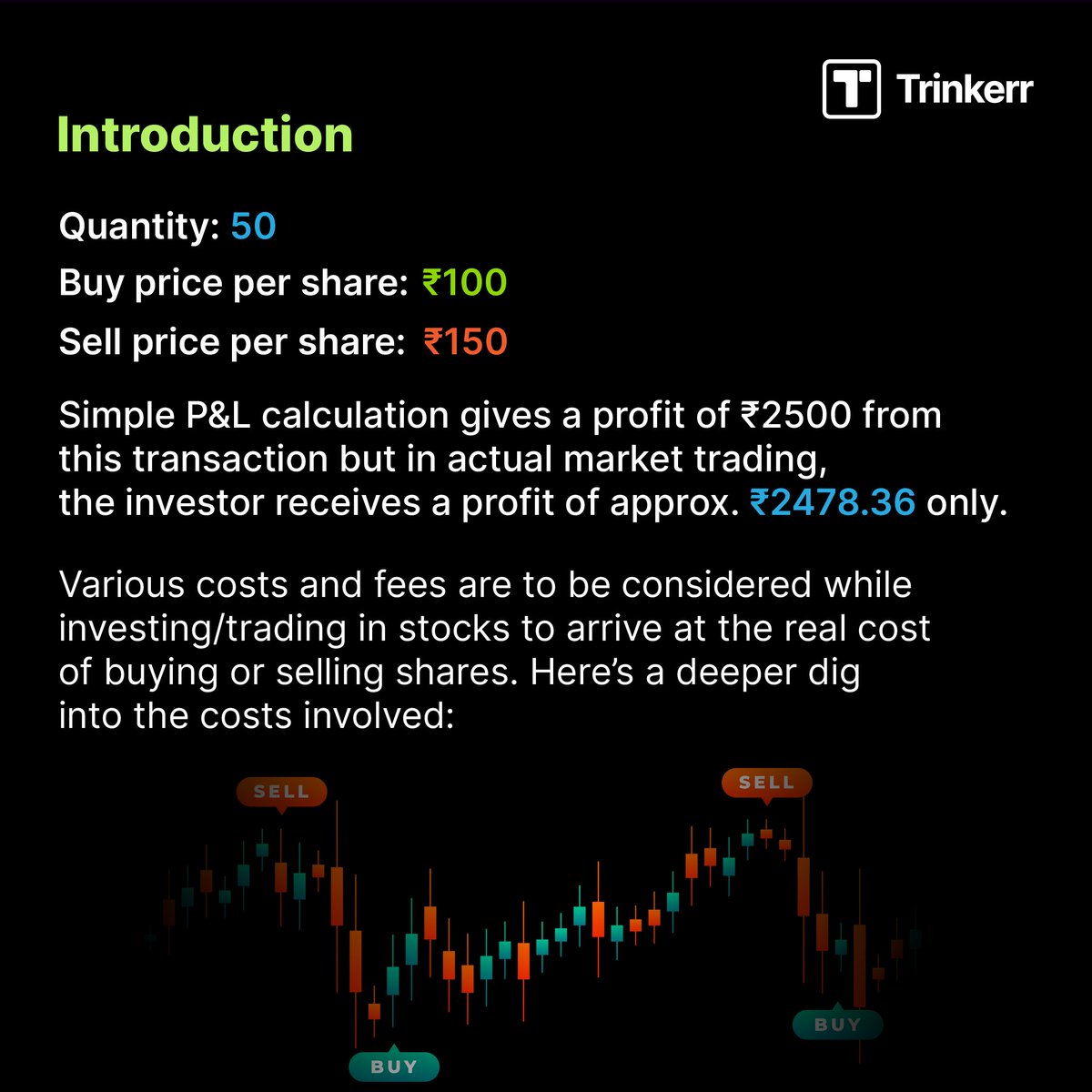 Are you aware of all the costs and charges that are applied when ...