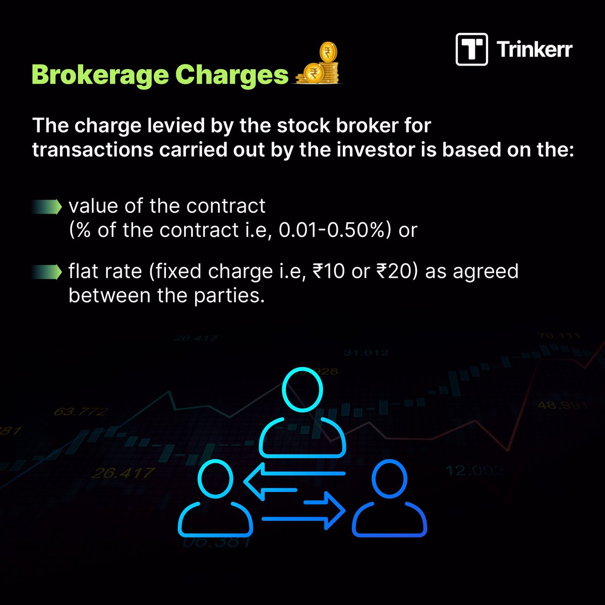 Are you aware of all the costs and charges that are applied when ...