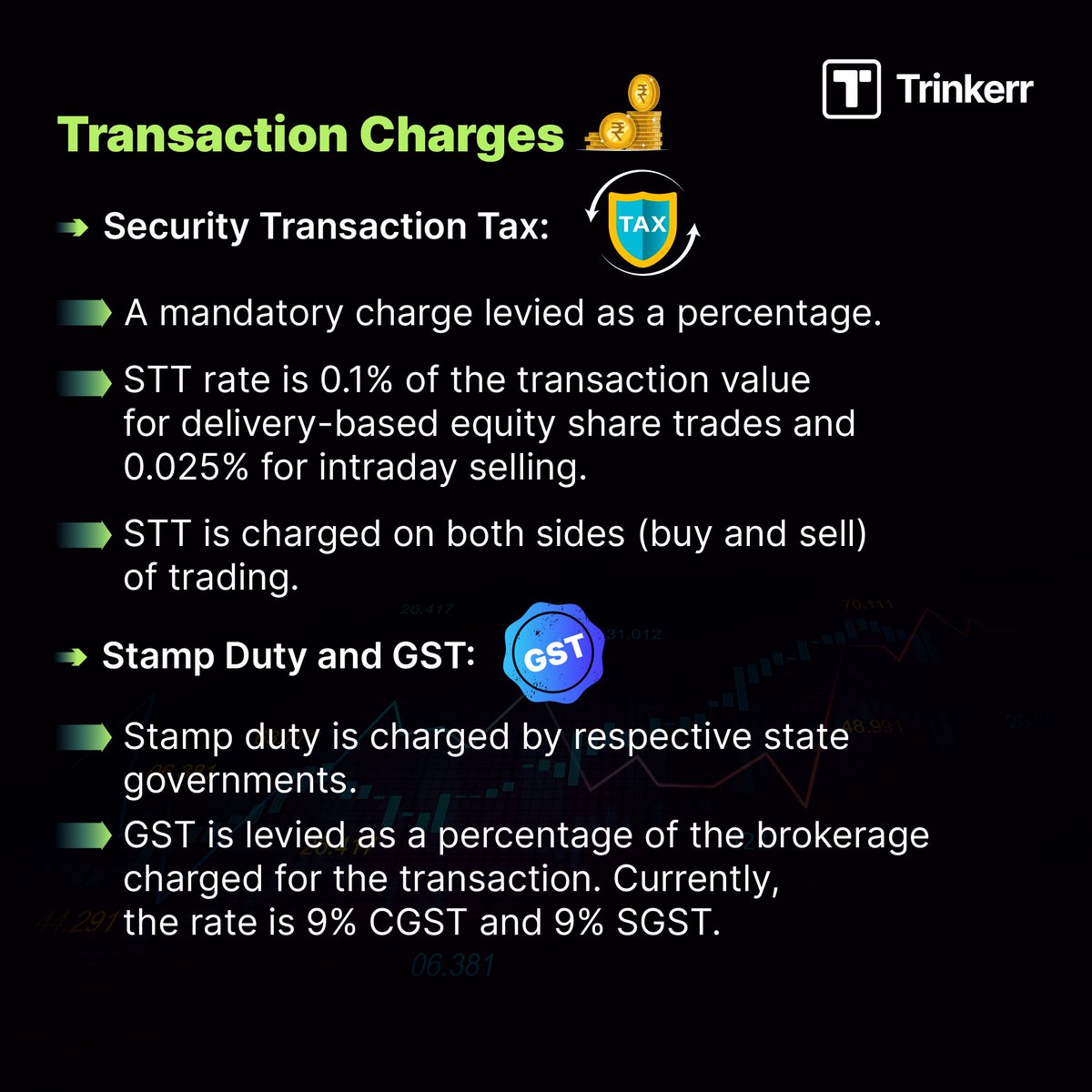 Are you aware of all the costs and charges that are applied when ...