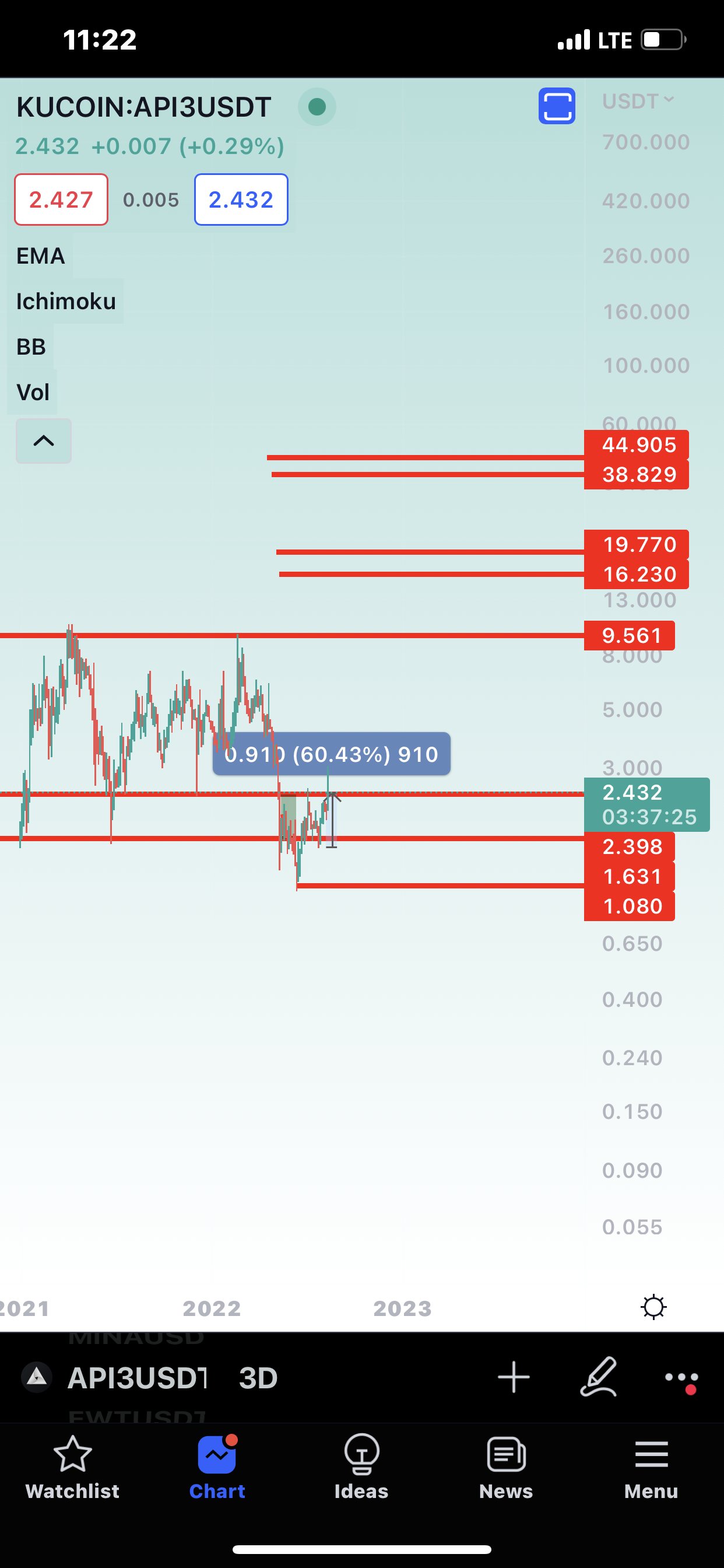 . (@_1btc_) / Twitter