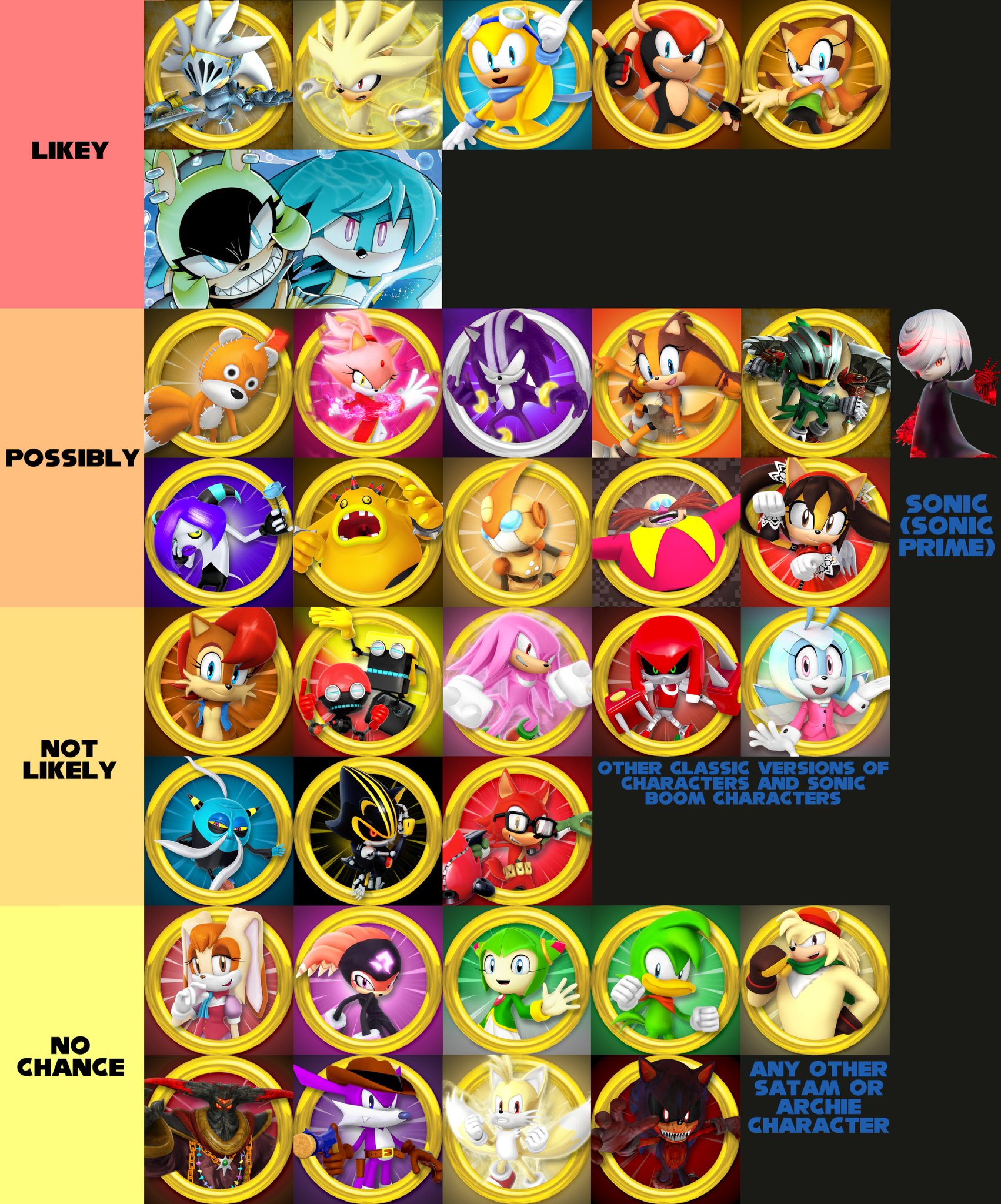 No Context Sonic On Twitter Ranking Characters That Are Not In Sonic no-context-sonic-on-twitter-ranking-characters-that-are-not-in-sonic