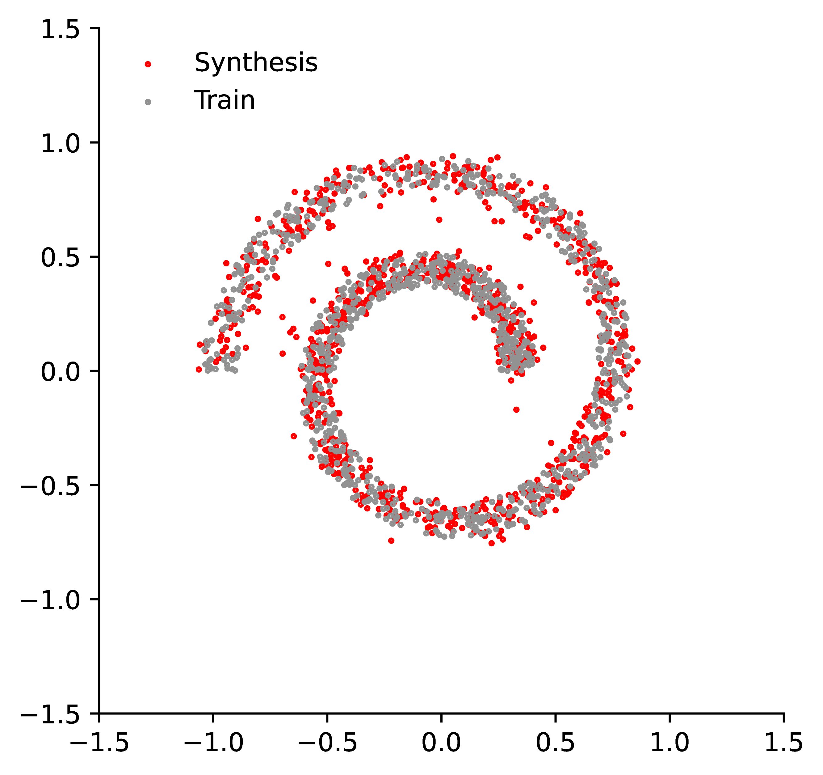 Ravindra Yadav (@rvy85) / Twitter