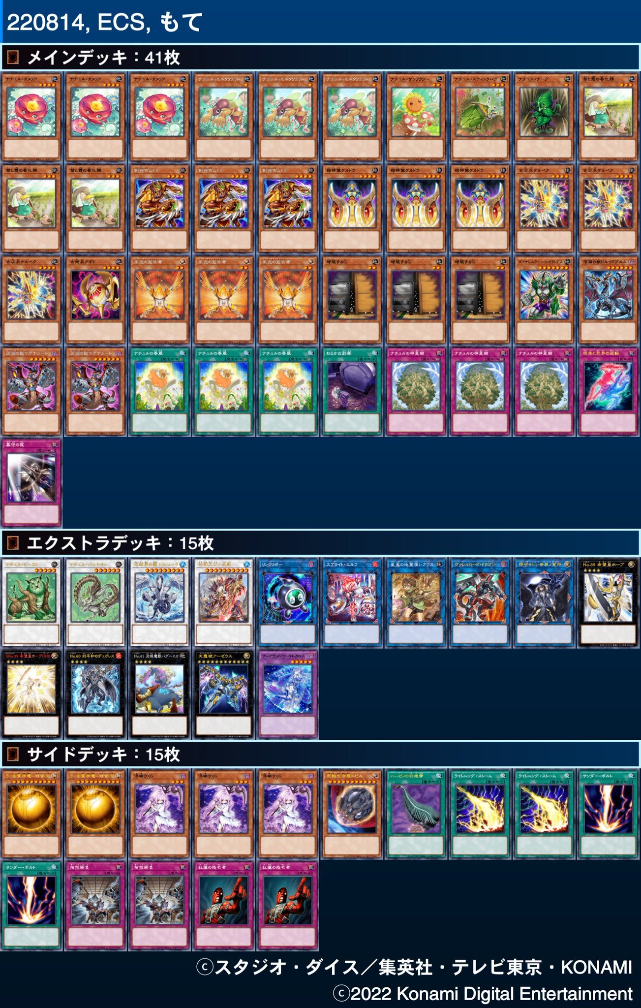 もて on Twitter: "ECS 3人チーム 1)イシズティアラ 先 ET チ 2)スプライト 先 チ 3)- トナメ 1)スプライト 後 ED先 チ サイドチェンジが下手くそすぎた ...