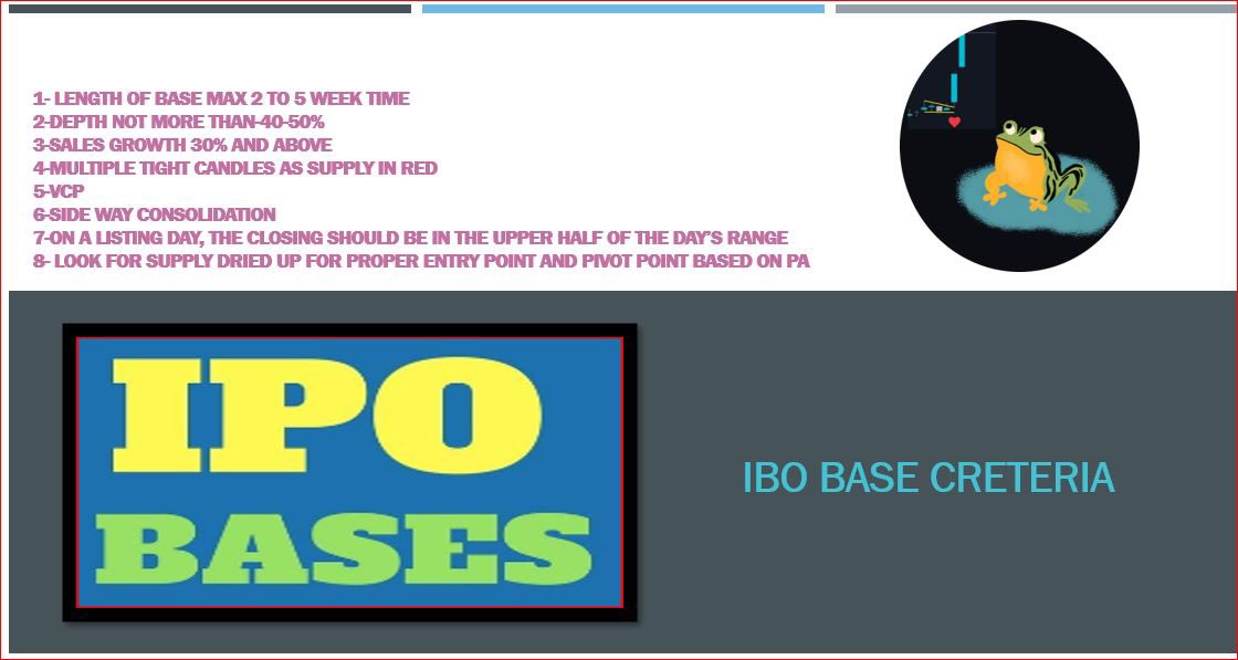 #IPOBASE #IPOBASE TRADE STRATEGY #IPO Listed some important criteria to ...