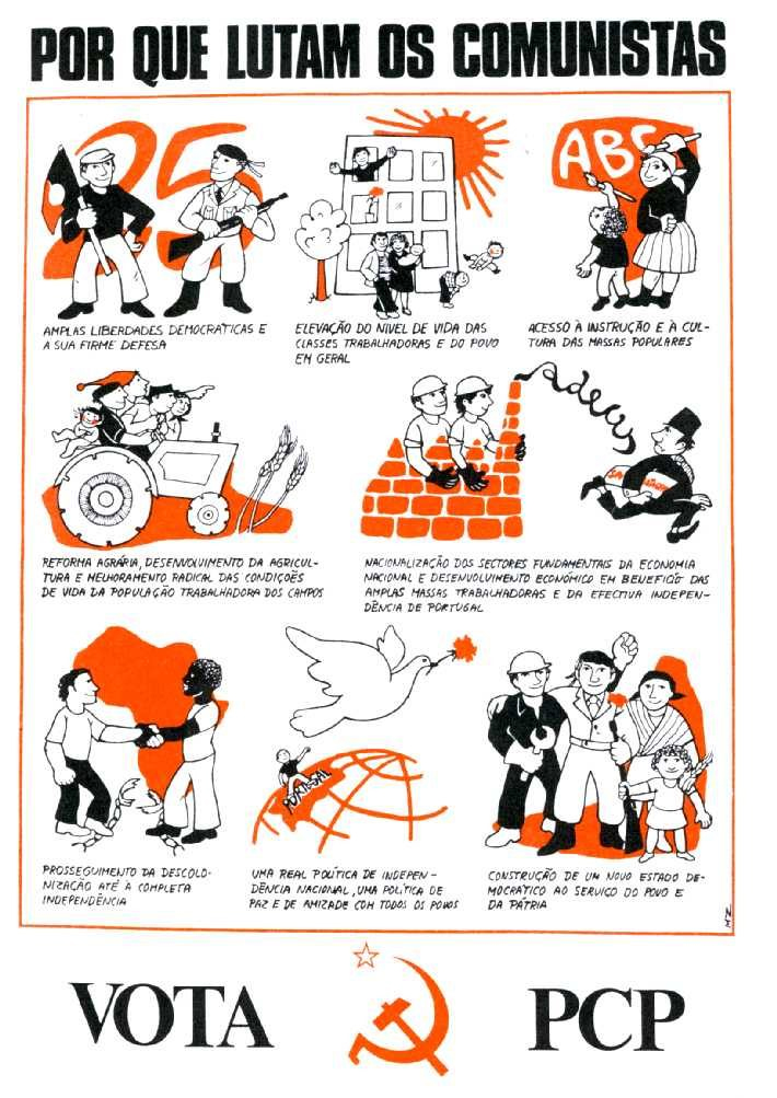'Why the communists fight' — Poster published by the Portuguese ...