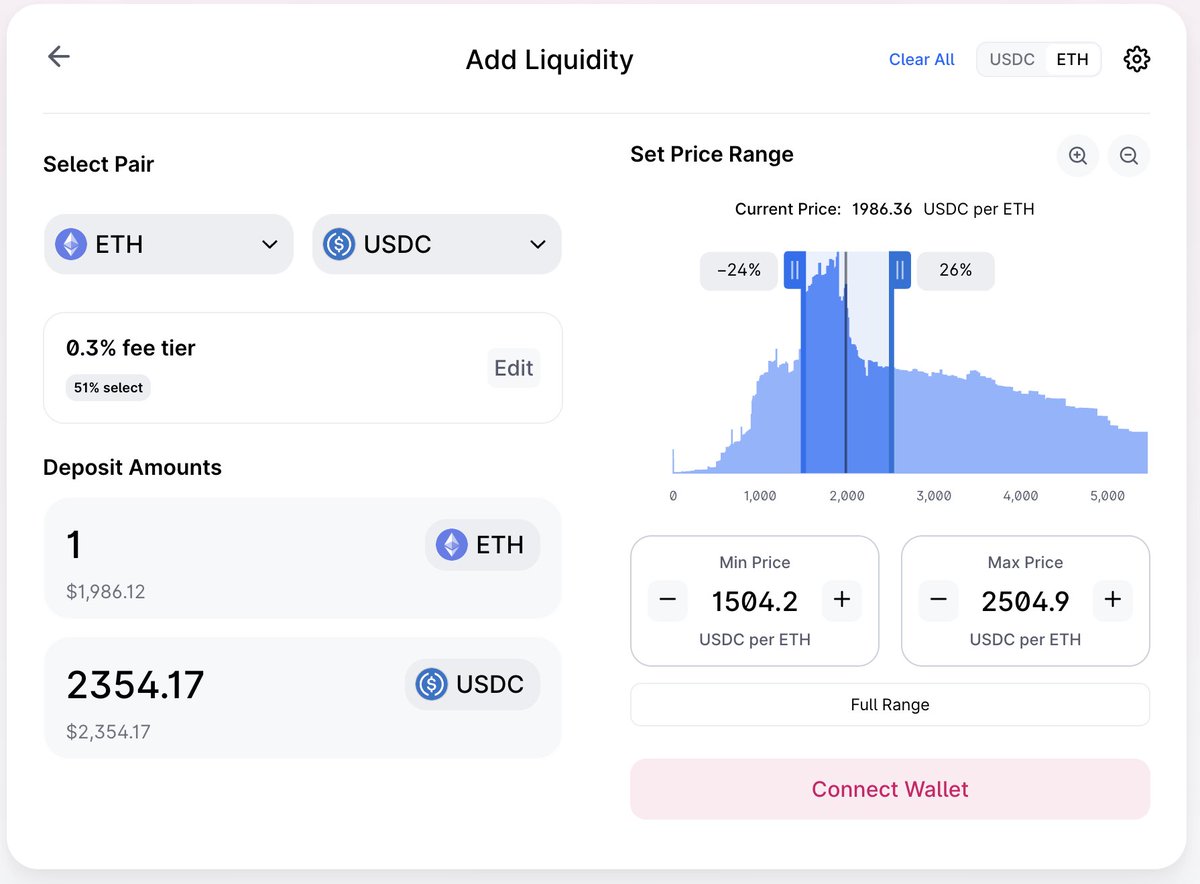 - Concentrated Liquidity Pools & Uniswap V3 - This is something ...