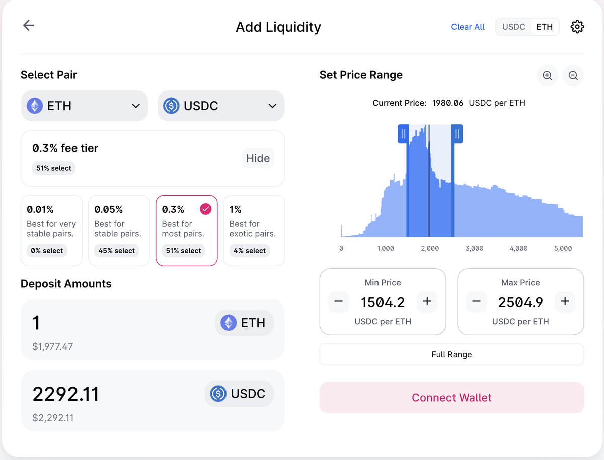 - Concentrated Liquidity Pools & Uniswap V3 - This is something ...