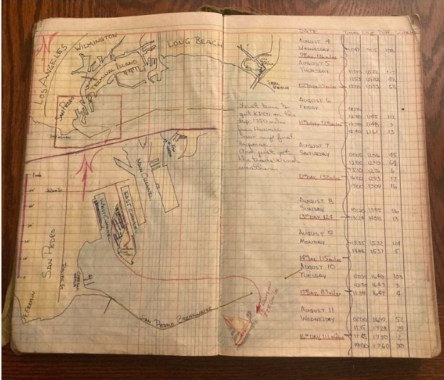 FEELING THE TILT OF THE WORLD. Robin Lee Graham the 16 year old who set ...