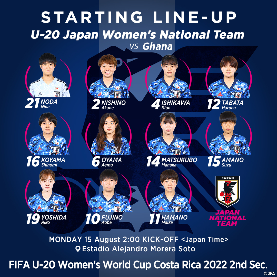 JFAなでしこサッカー on Twitter: "#U20日本女子代表🇯🇵 LINE-UP📝 𝐆𝐊 #野田にな 𝐃𝐅 #西野朱音(C) #石川璃音 #田畑晴菜 #小山史乃観 𝐌𝐅 #大山愛笑 ...