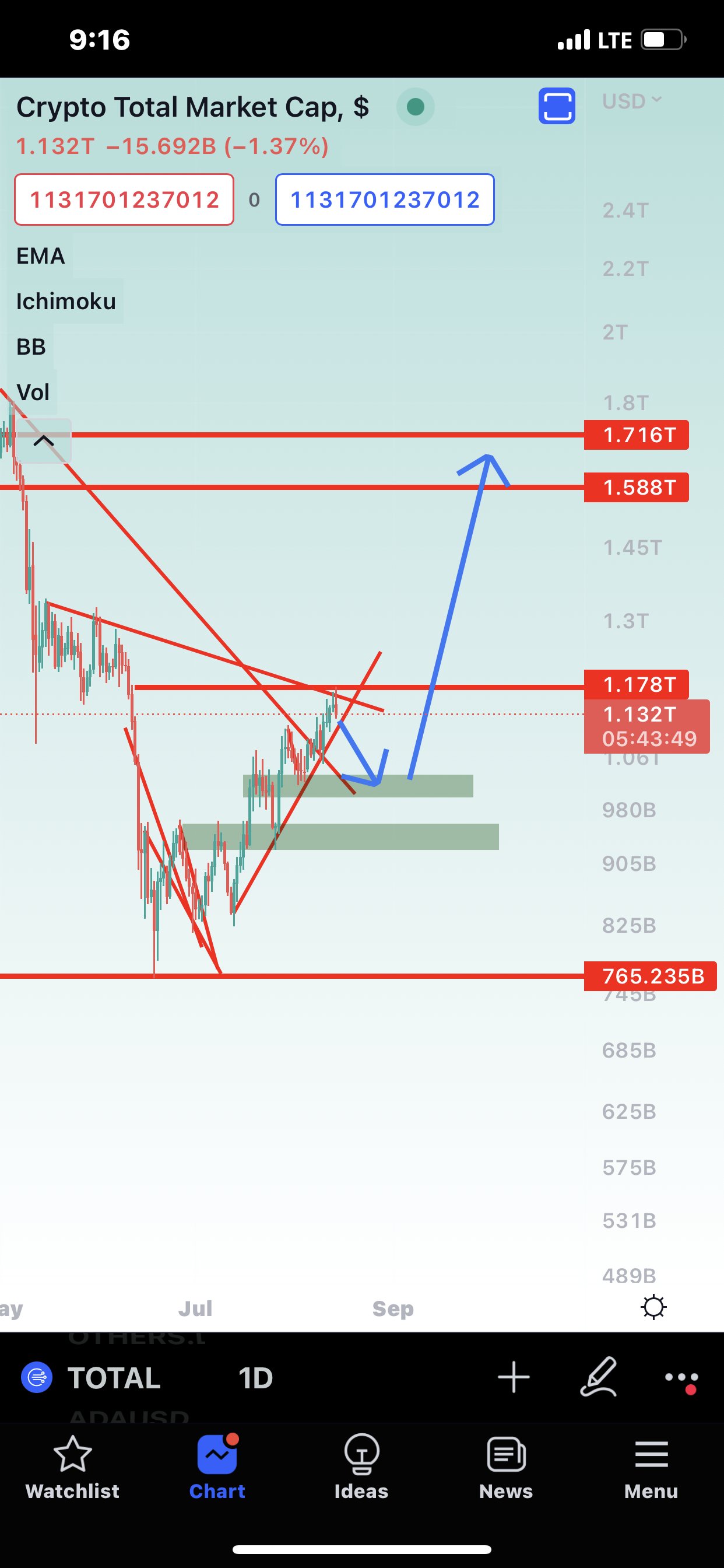 . (@_1btc_) / Twitter