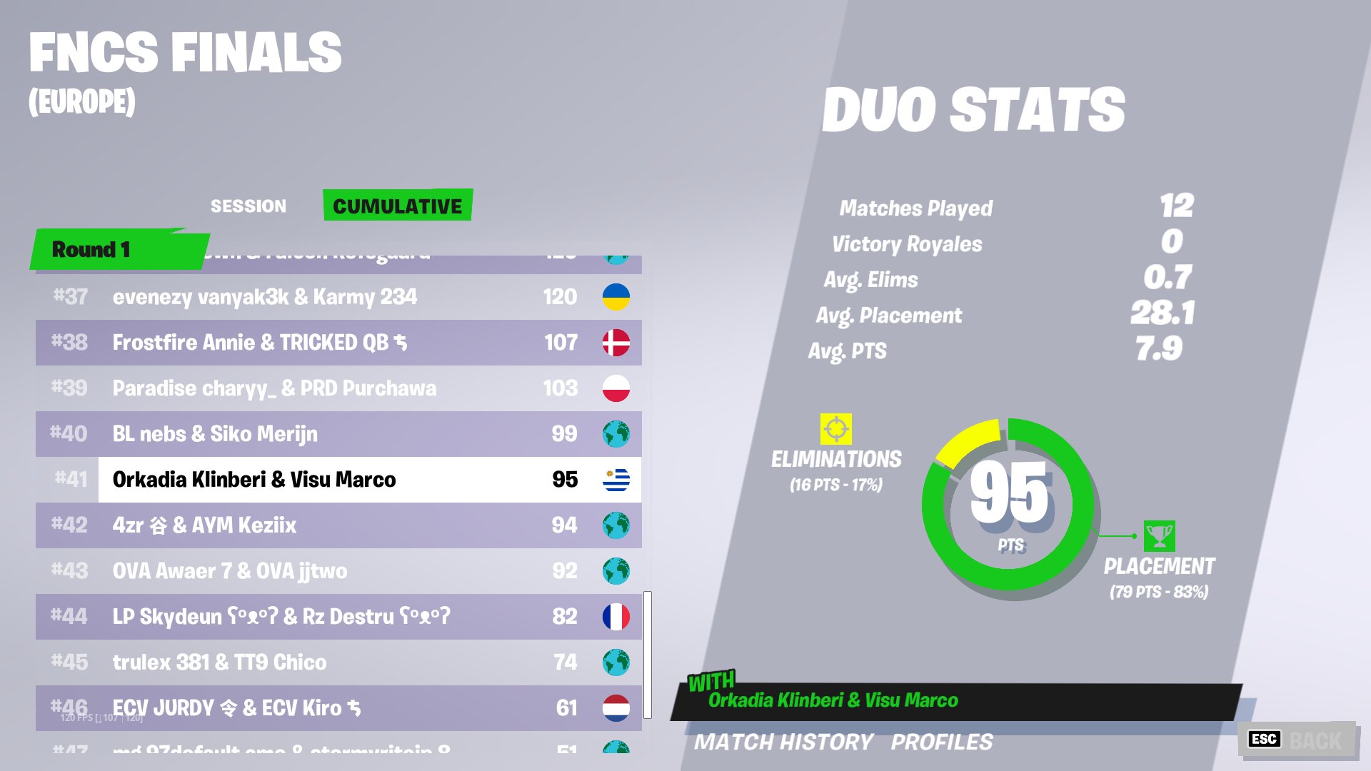 Orkadia Maetrix (@Maetrix_lol) / Twitter