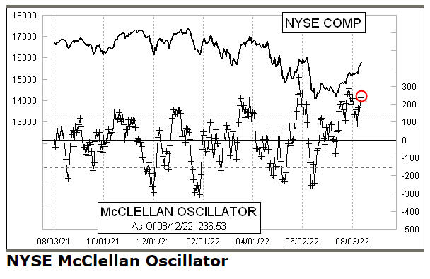 RinoTaglia's Threads – Thread Reader App