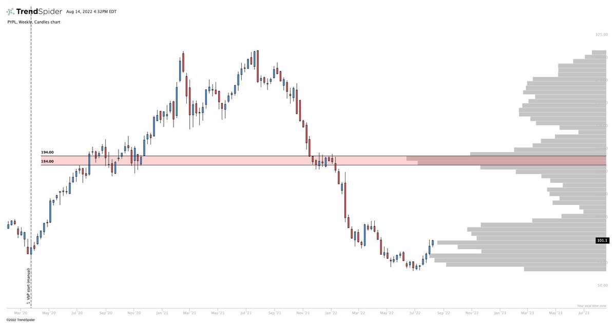 Thread by @Braczyy on Thread Reader App – Thread Reader App
