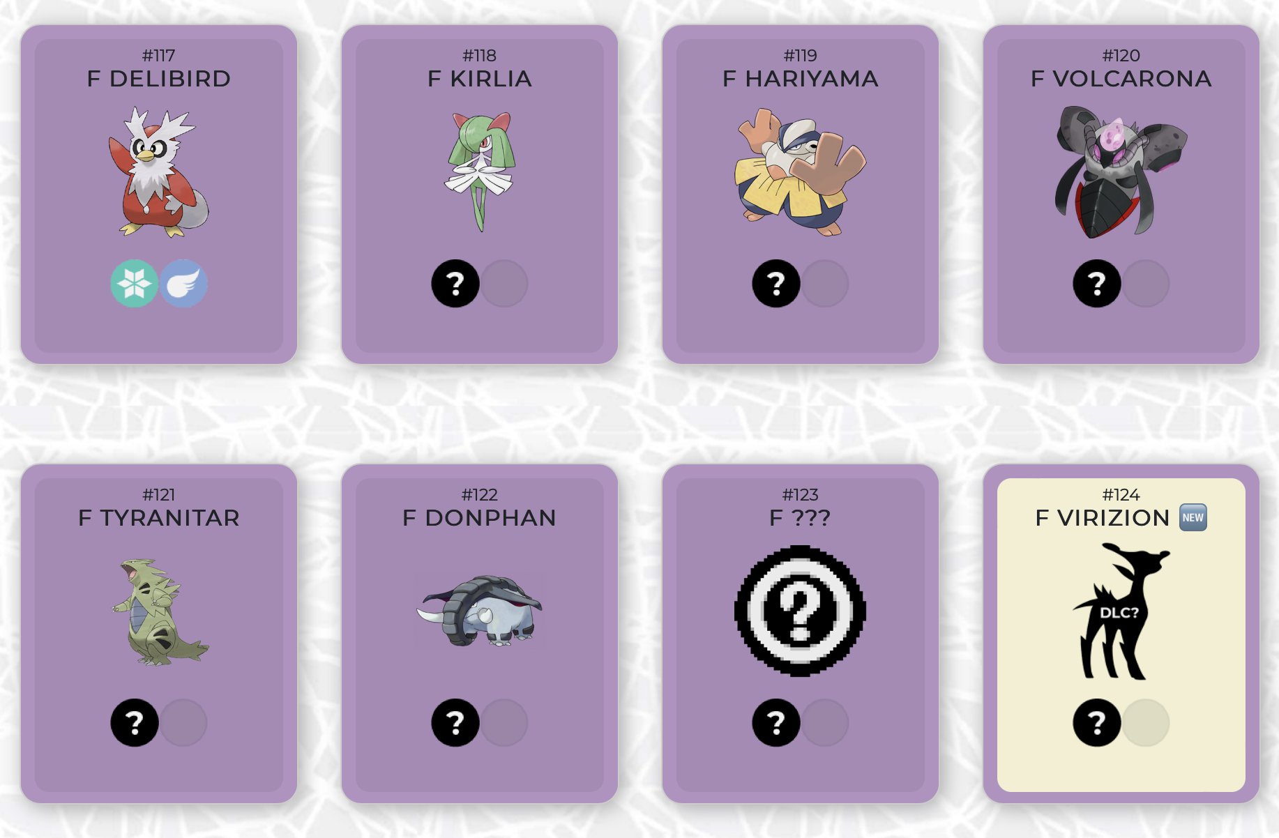 Pokemon Delibird Evolution Chart