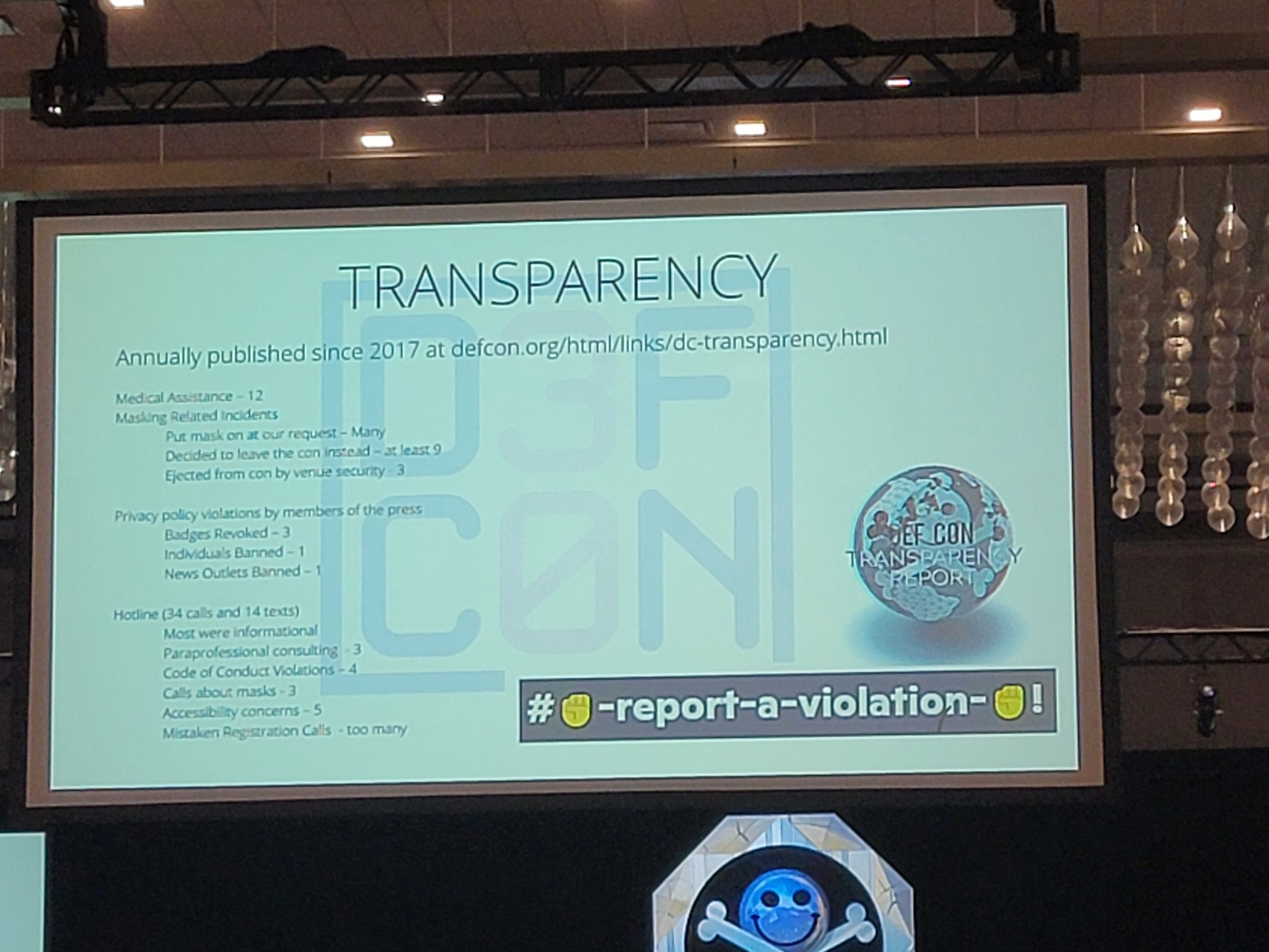 Defcon Conference 2022