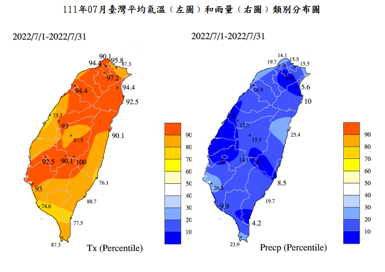 Taiwan Weather Annual