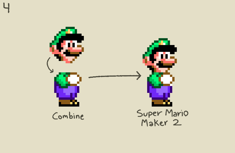 The Evolution Of Mario And Luigi Series Sprites By Ericgl1996 On ...