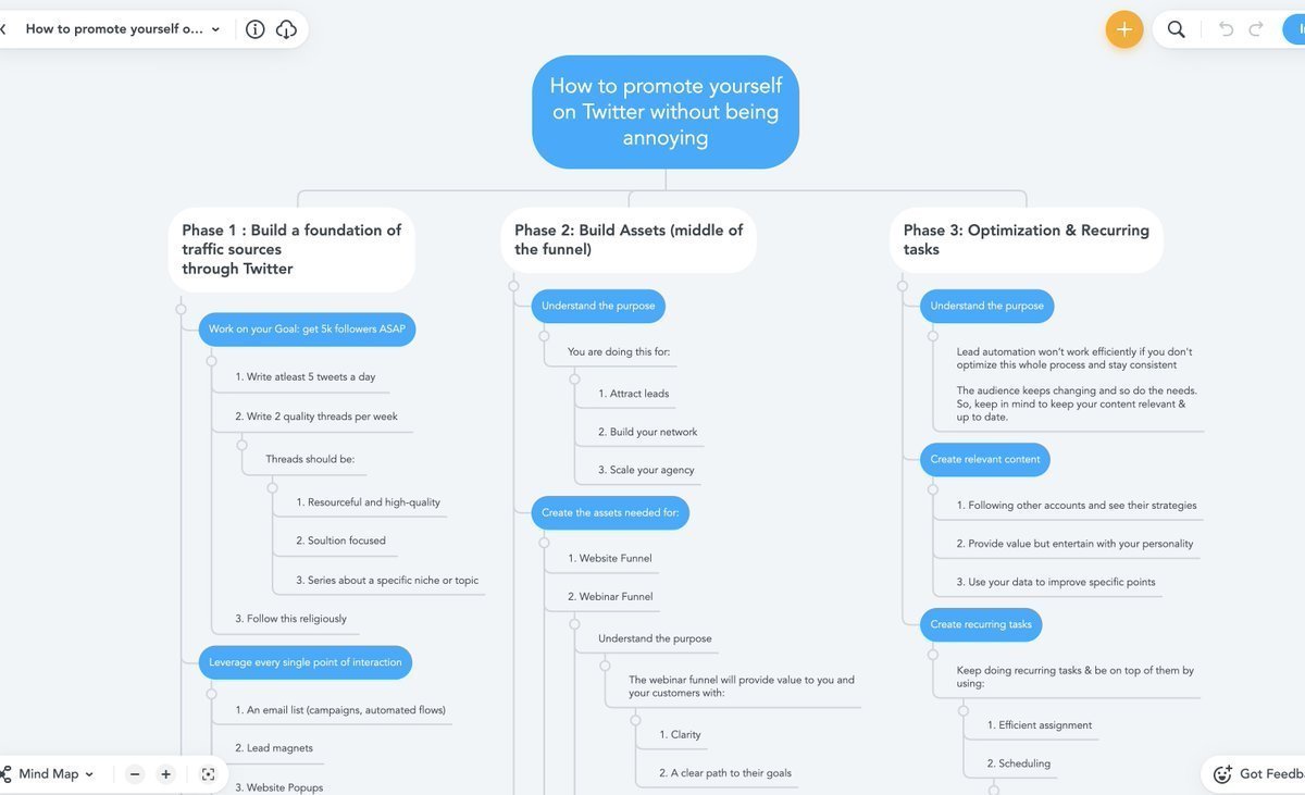 If I was starting a Twitter account in 2022 from scratch Here's how I'd add an extra $50,000 a ...