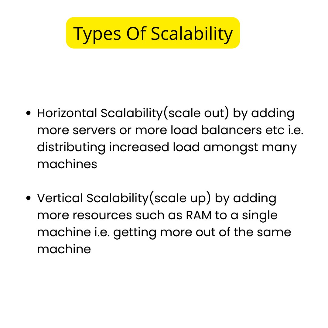 Re-uploading the scalability thread with some corrections :) Give it a read again if you haven't ...