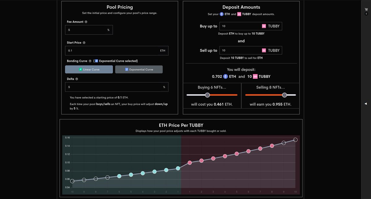 (1/31) NFT Finance is one of the narratives that I am extremely bullish on. What if I told you ...