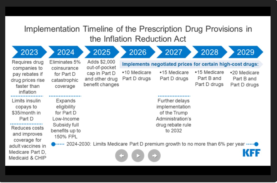 KFF (Kaiser Family Foundation) (@KFF) / Twitter