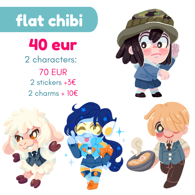 Agui 💪 Ceres 3 on Twitter: "Last call for charm commissions!"