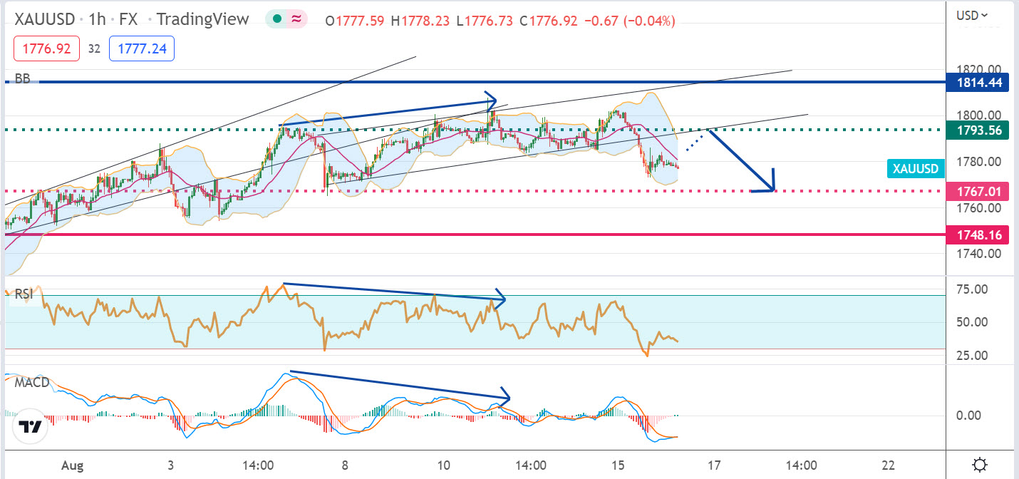 THAIFRX.COM (@thaifrx) / Twitter