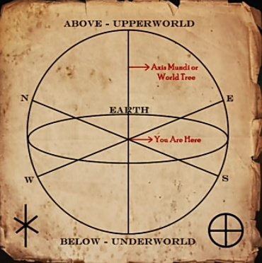 The Christogram or the Sign of Osiris? (A 🧵) "The Cross of Constantine ...