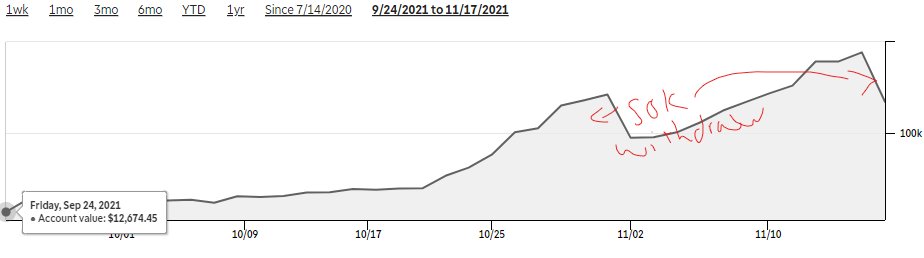 Shinobi's Threads – Thread Reader App