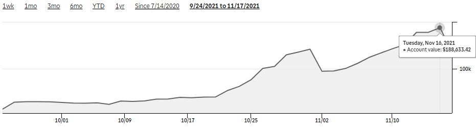 Shinobi's Threads – Thread Reader App