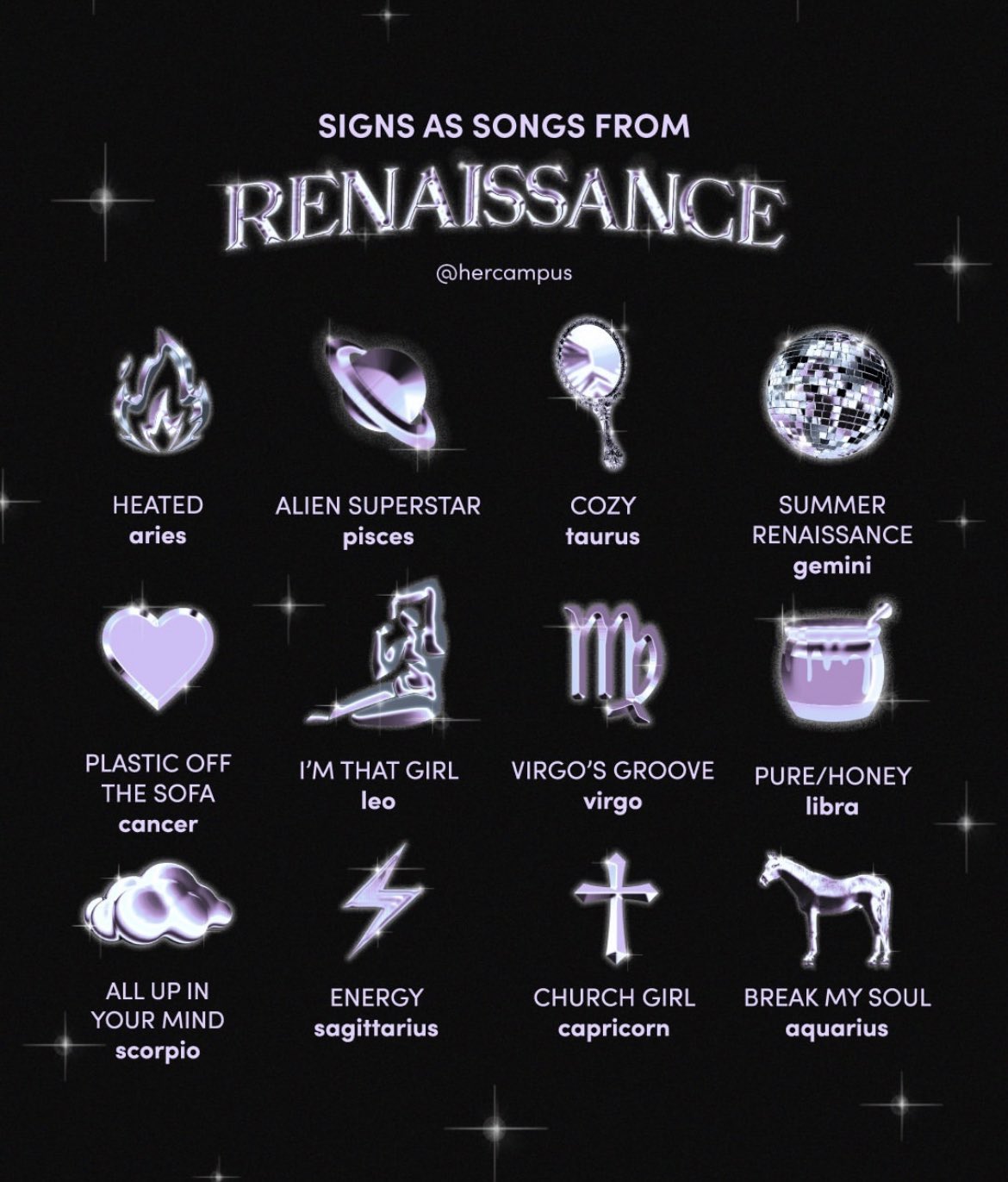 Superstar Libra 2022