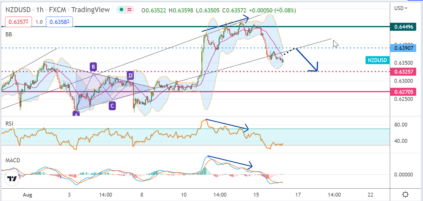 THAIFRX.COM (@thaifrx) / Twitter