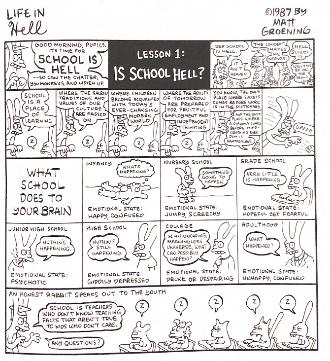 Matt Groening School Is Hell