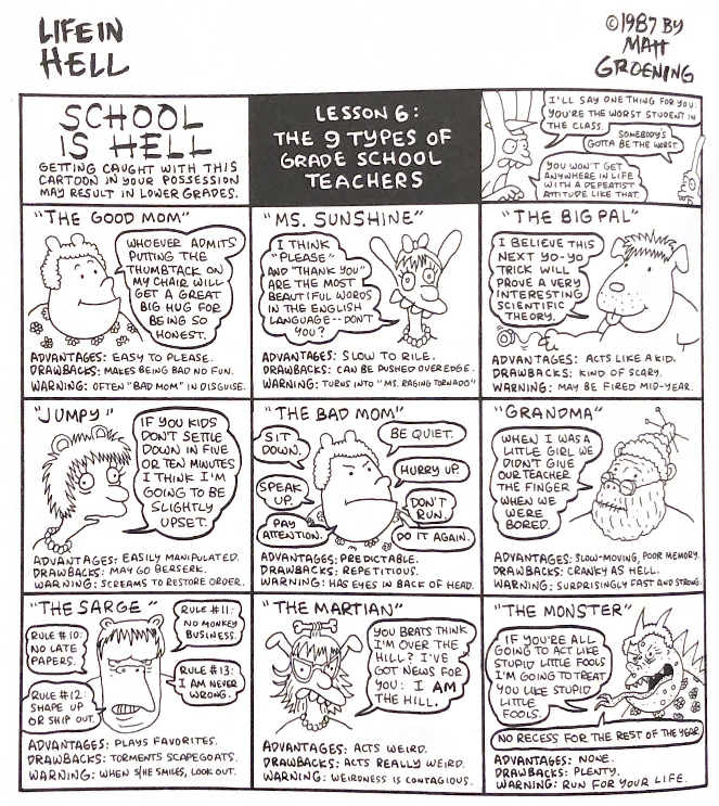 Matt Groening's Life In Hell on Twitter: "School Is Hell, Lesson 6: The 9 Types of Grade School ...