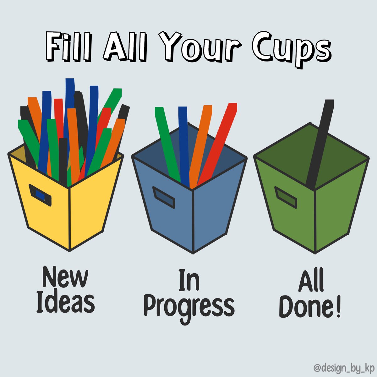8 Visuals + Tips to get more organized this week 🧵⬇️ https://t.co ...
