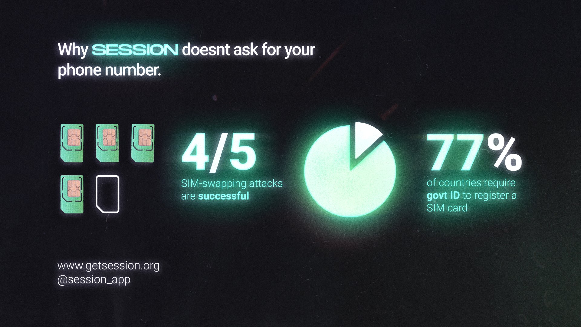 Session on Twitter: "Private messaging apps and phone numbers don't mix. #GetSession https://t ...