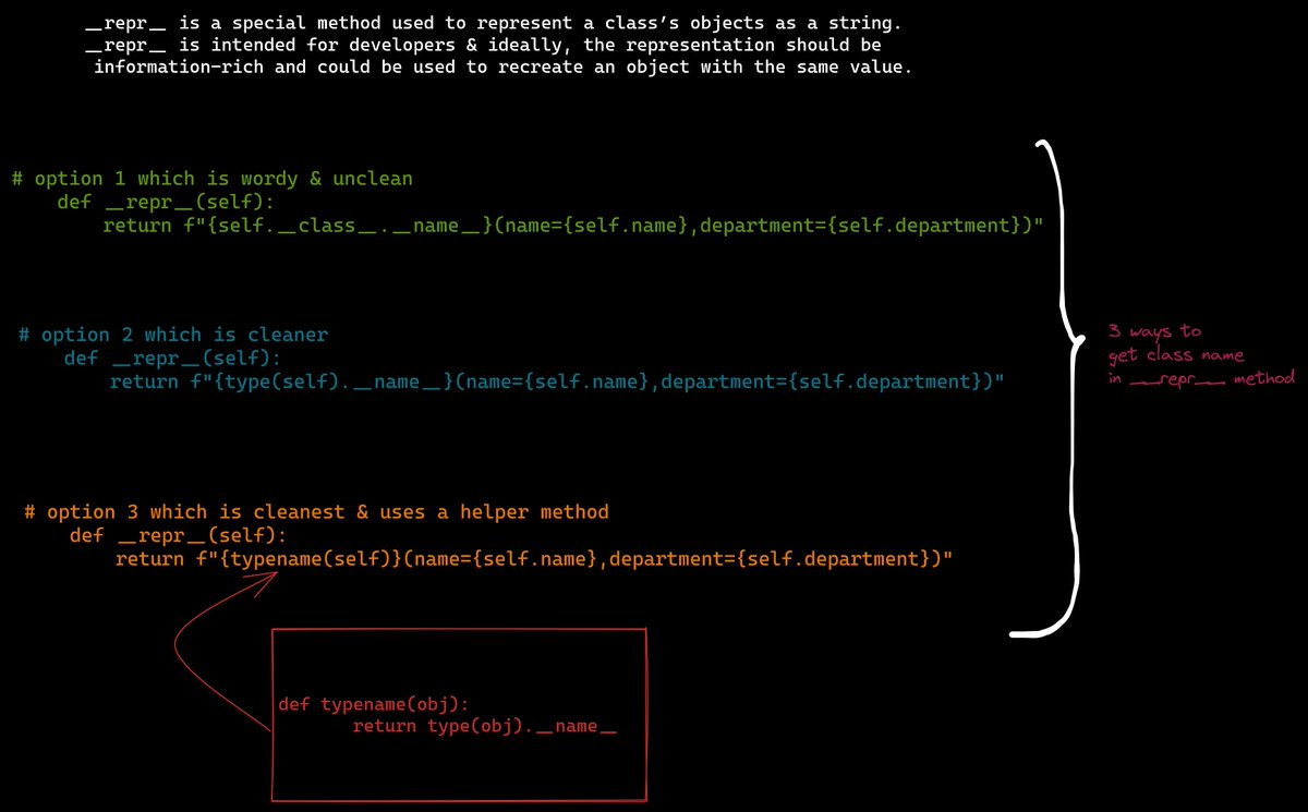 Python's __repr__ magic method is intended for developers & should ...