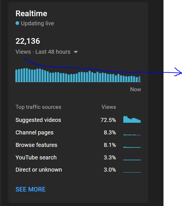 CS Ghost Animation on Twitter: "The YouTube algorithm is here to end me :') It was a good ride ...