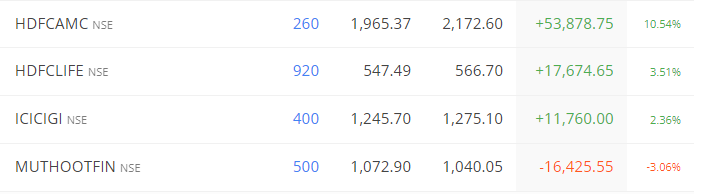 WHY DO I INVEST IN THESE COMPANIES? 🧵THREAD ⬇️ #investing #stockmarket ...