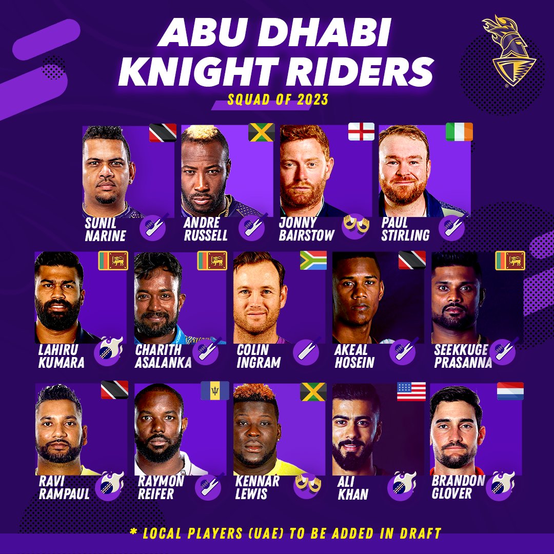 Abu Dhabi Knight Riders (@ADKRiders) / Twitter