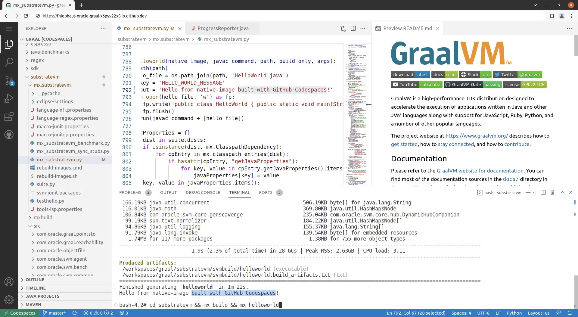 GraalVM on Twitter: "You can now use @GitHub Codespaces to set up a dev container for @GraalVM ...