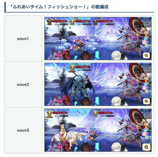 FGO攻略班@AppMedia on Twitter: "アークティックタワー90+(ふれあいタイム！フィッシュショー！)の情報です。 いつもどおりの変則という感じなので、90++がしんどい人 ...