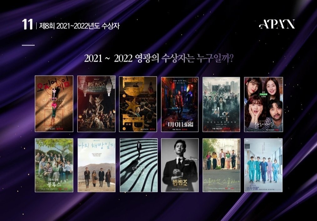 K-Drama Menfess on Twitter: "•kdm• SATU KATA : KETAT Liat guys nominasi untuk APAN AWARDS ...