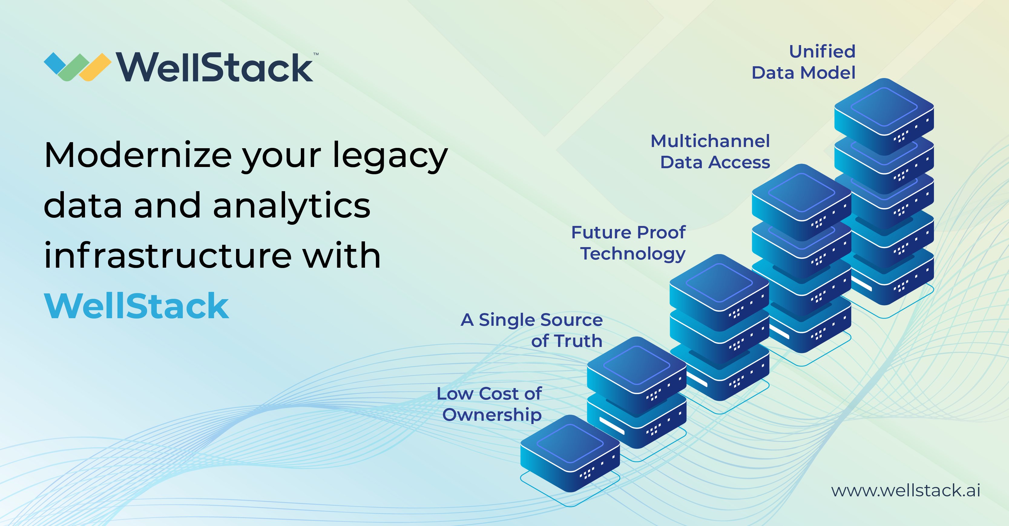WellStack (@WellStack_ai) / Twitter