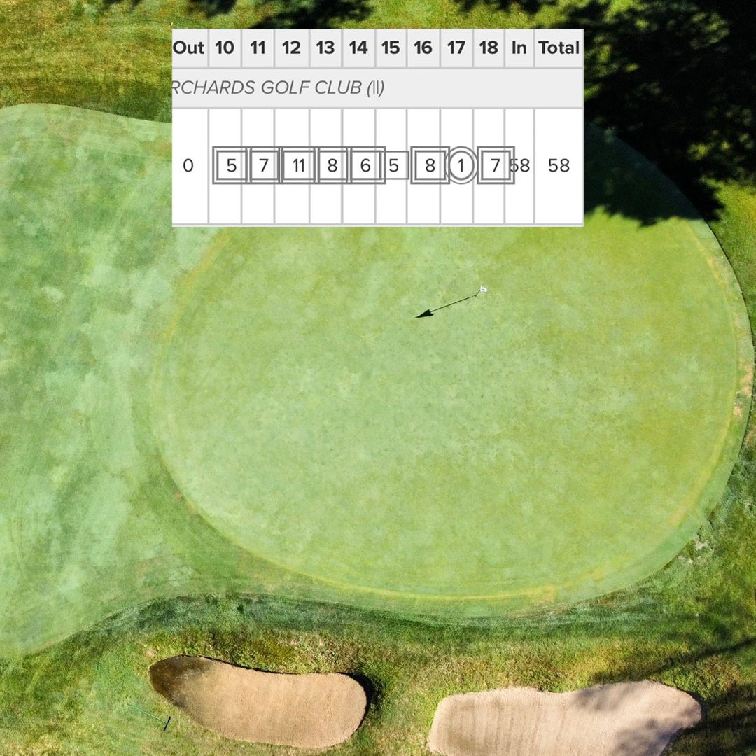 Mass Golf | For Clubs & Individuals