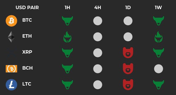Thread by @crypto_birb on Thread Reader App – Thread Reader App